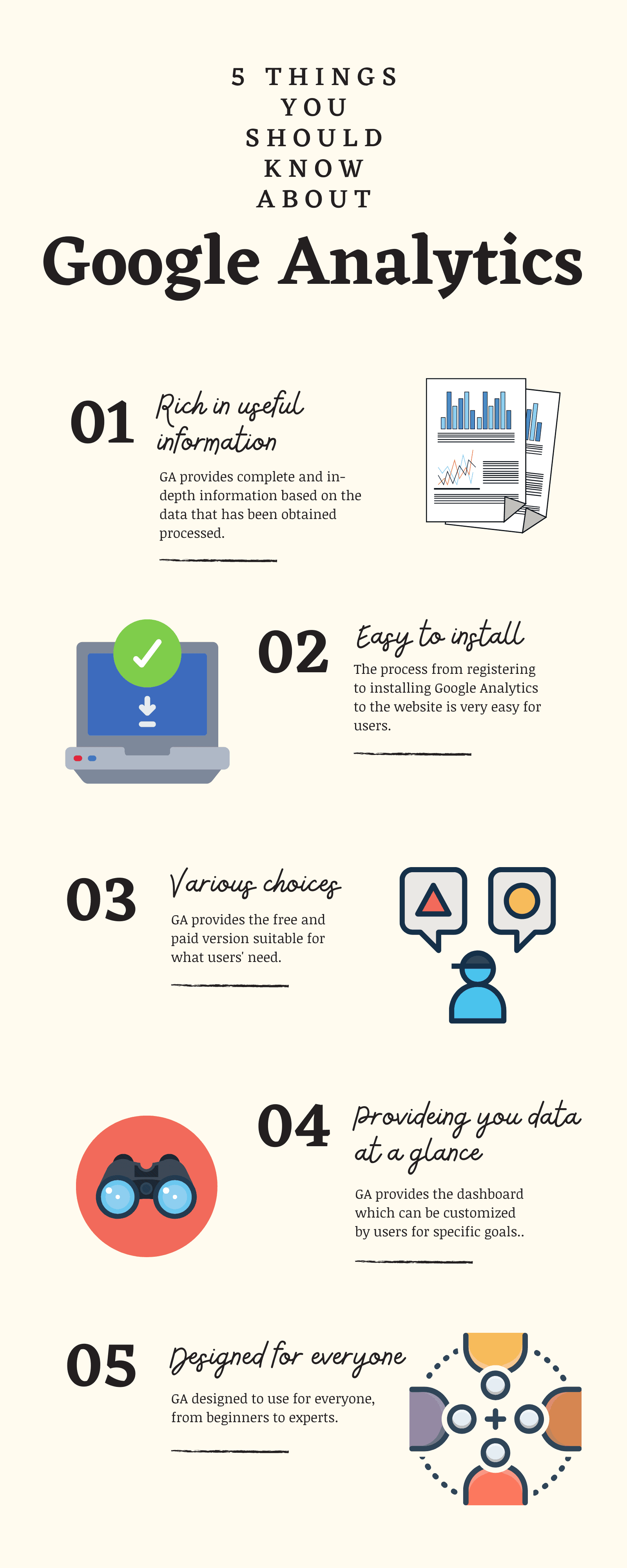 How to use Google Analytics for beginners? 5 things you should know ...