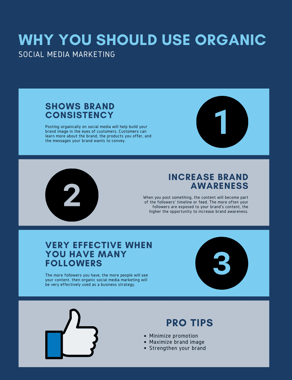 Organic vs. Paid Social Media Marketing: Your Business Need Both | PT ...