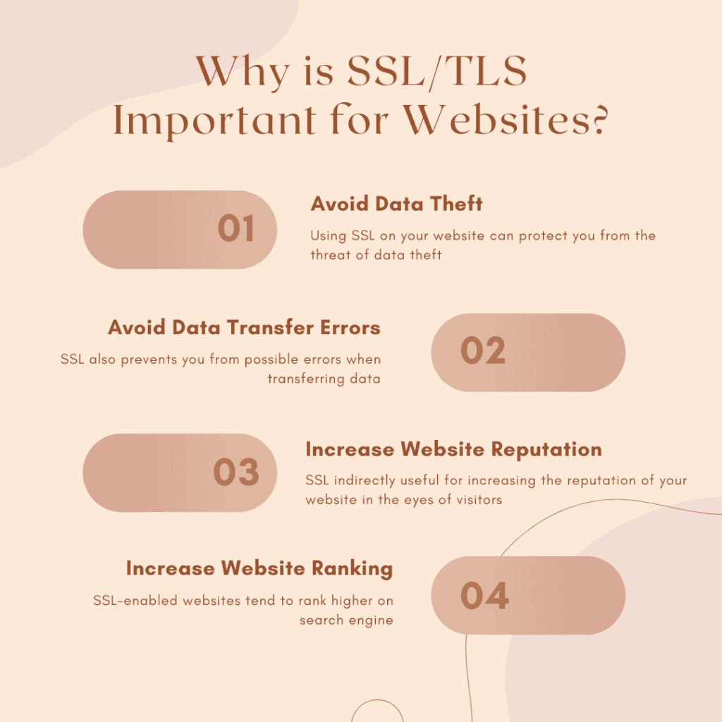 What is an SSL certificate? Does my website need it? | PT. Timedoor ...