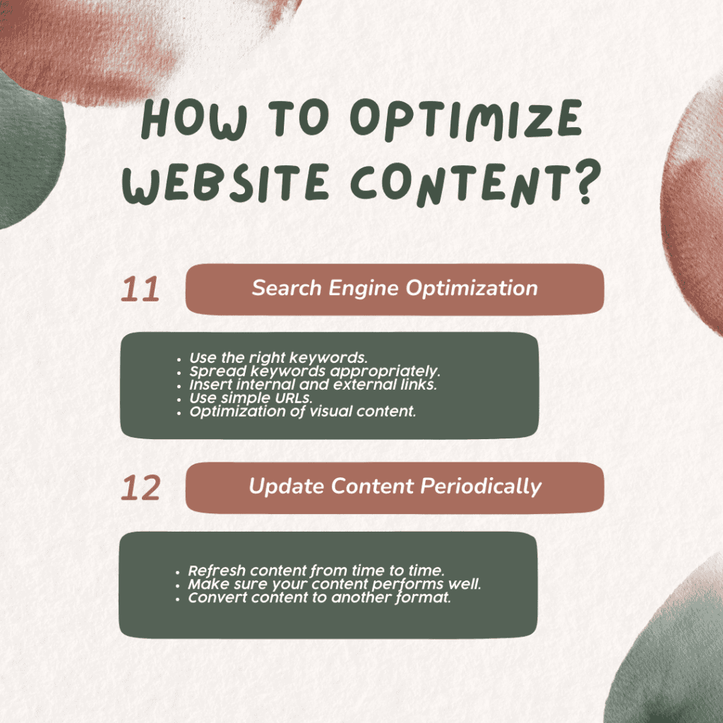 12 Tips On Creating Content For Your New Website (A Complete Guide ...