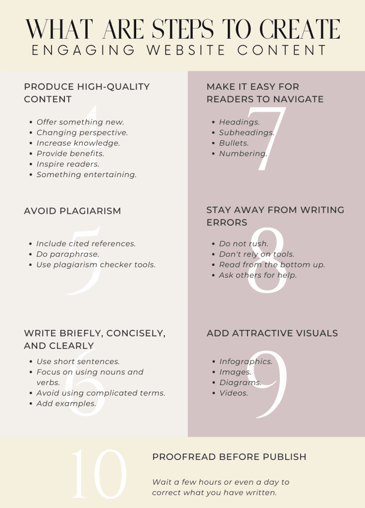 12 Tips On Creating Content For Your New Website (A Complete Guide ...